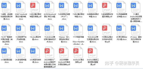 Android面试—kotlin与jetpack 篇 知乎
