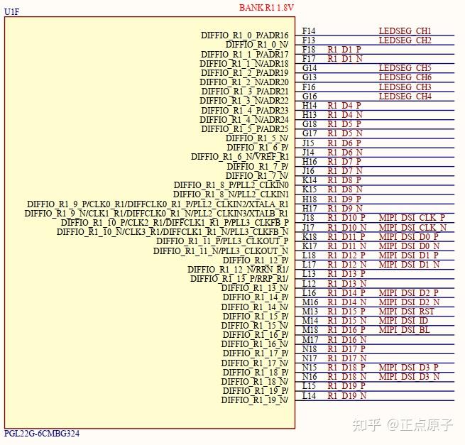 《ATK-DFPGL22G之FPGA开发指南》第三章 硬件资源详解 - 知乎