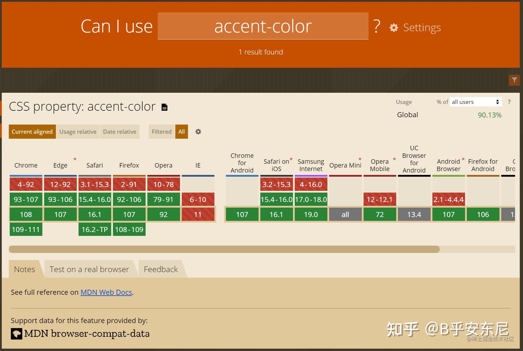 1 分钟认识新属性 accent-color —— 修改 input 默认控件颜色 - 知乎