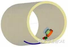 【EDF开源CAE】SALOME数值模拟平台综述 - 知乎