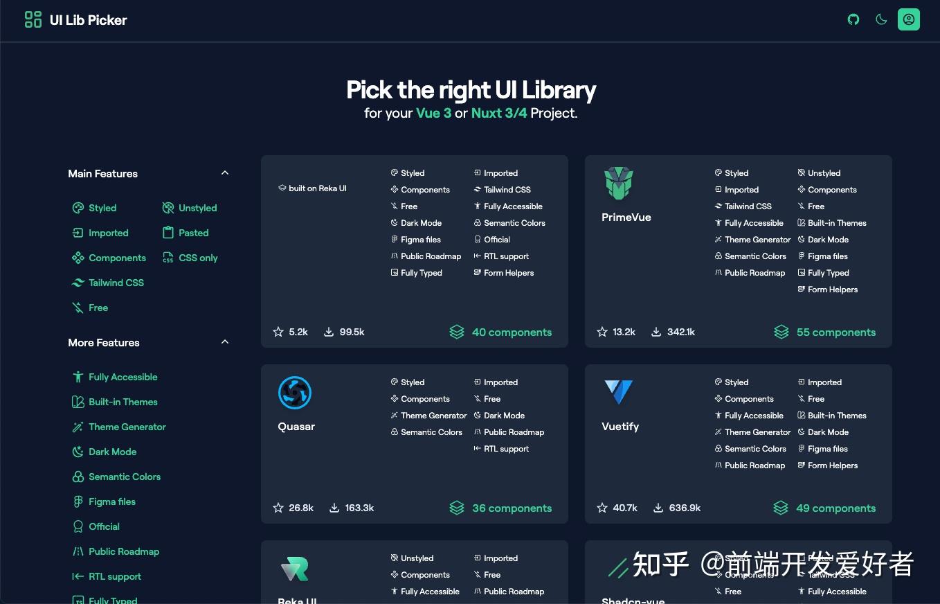尤雨溪力荐！Vue3 生态最强大的 14 个 UI 组件库！ - 知乎