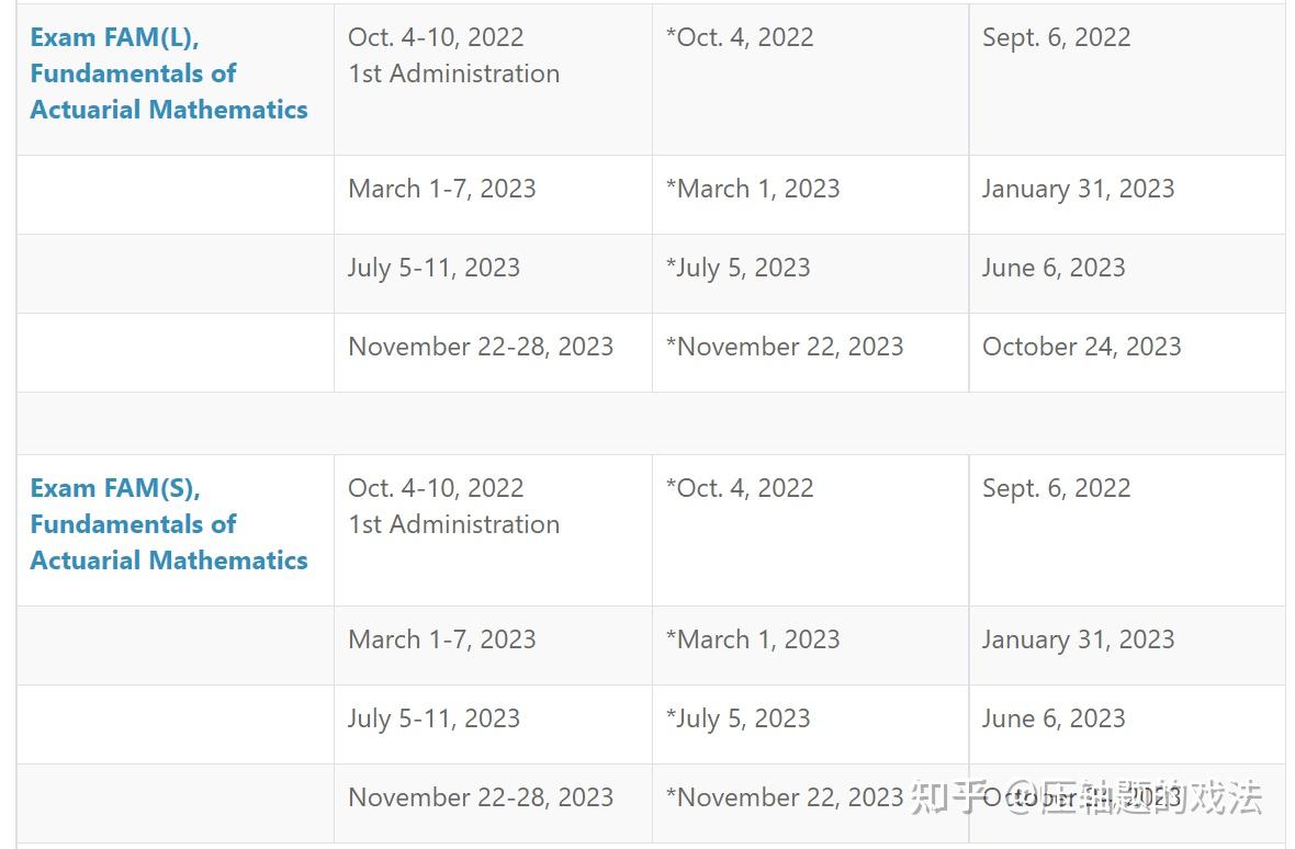 SOA ASA改革的二三事 - 知乎