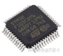 功耗测评 | STM32F103C8T6 - 知乎