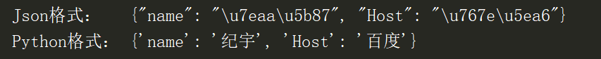 Python的 json 、 hashlib 、 Base64 模块 - 知乎