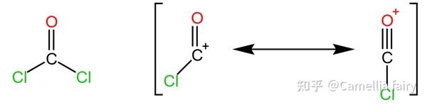浅谈酸碱理论 - 知乎