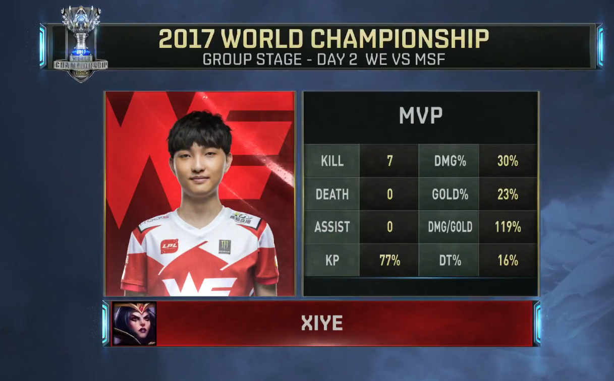 WE小组赛首秀，轻松获胜零封MSF - 知乎