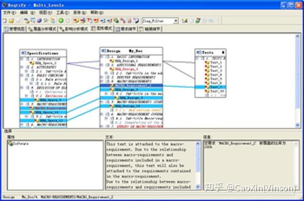 CATIA®旗下需求追溯和影响力分析应用—REQTIFY - 知乎