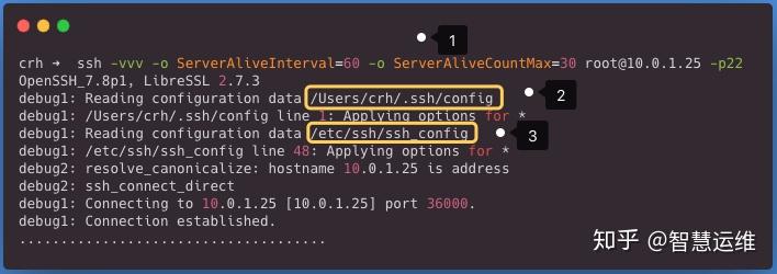 SSH客户端会话超时设置 - 知乎