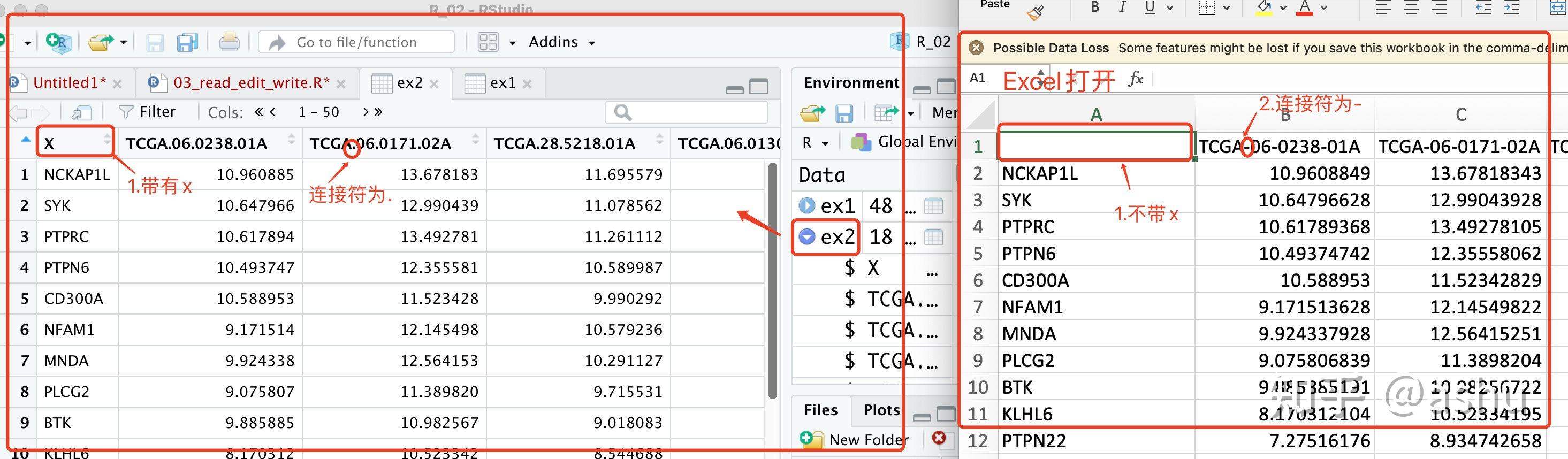 R语言如何导入TXT文件数据？ - 知乎
