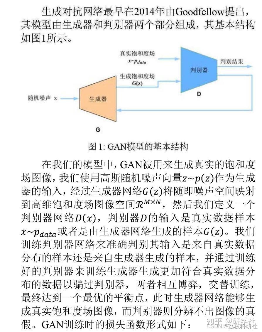 基于RNN_LSTM_GAN混合预测（Python代码实现） - 知乎
