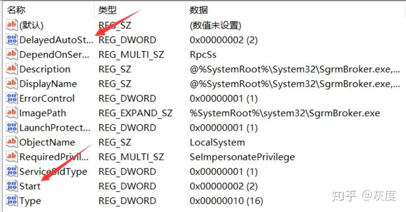 System Guard运行时监视器？？关不掉？？我来教你关掉它 - 知乎