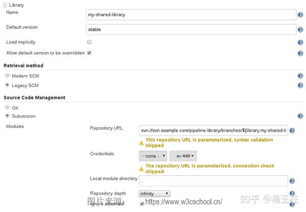 pipeline 基础教程 - 知乎
