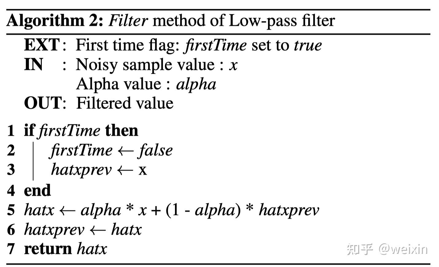 one euro filter：抖动和延迟的平衡 - 知乎