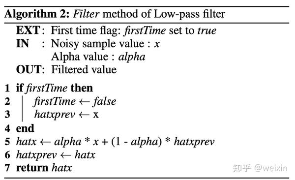 one euro filter：抖动和延迟的平衡 - 知乎