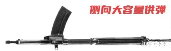 「瑞士步枪史」从STG57到STG90系列的瑞士巅峰后现代步枪发展史 - 知乎