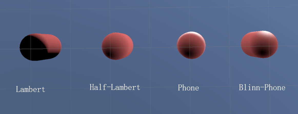Unity Shader 入门 (5) | 半兰伯特、高光反射、BlinnPhone - 知乎