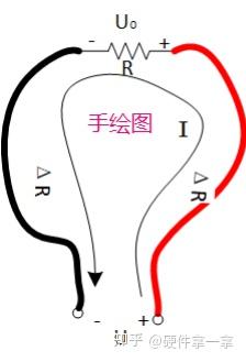 电阻网络LT5400的测试方法 - 知乎