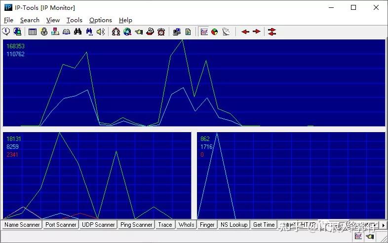 一款功能齐全的网管软件：Ip-tools - 知乎