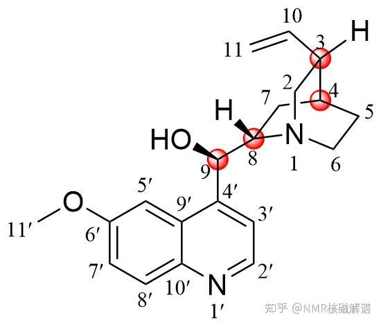神奇的药物-奎宁（quinine）生物碱 - 知乎