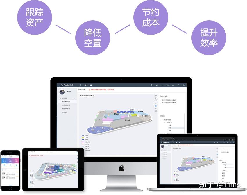 设施管理系统解决方案系列2 - FacilityONE - 知乎