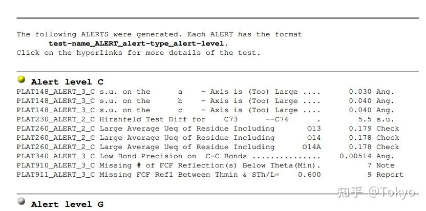CheckCIF-A级警报DIFF003的解决示例1 - 知乎