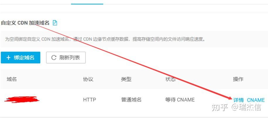 七牛云cdn和对象存储配置SSL证书的教程 - 知乎
