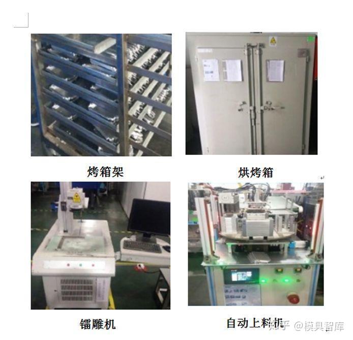 深度！纳米注塑(NMT)好文，还不一睹为快？ - 知乎