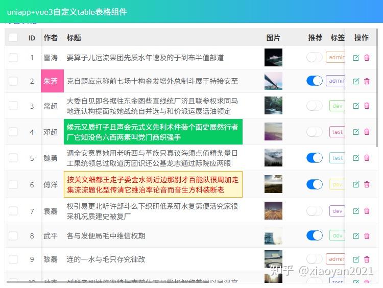 uni-vue3-table基于uniapp+vue3自定义表格组件 - 知乎