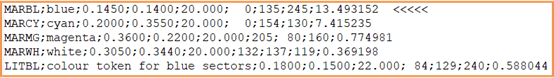 ArcGIS Maritime Server教程 — Maritime Chart Server（二） - 知乎