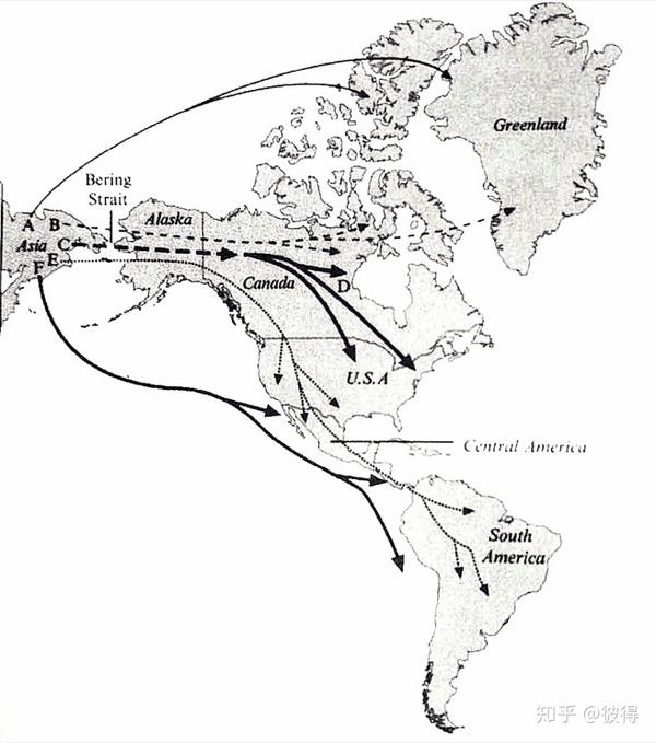 雅思阅读解析C7T3P2:Population movements and genetics - 知乎