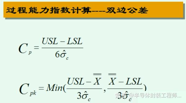 为什么制造过程要求Cpk≥1.33？ - 知乎