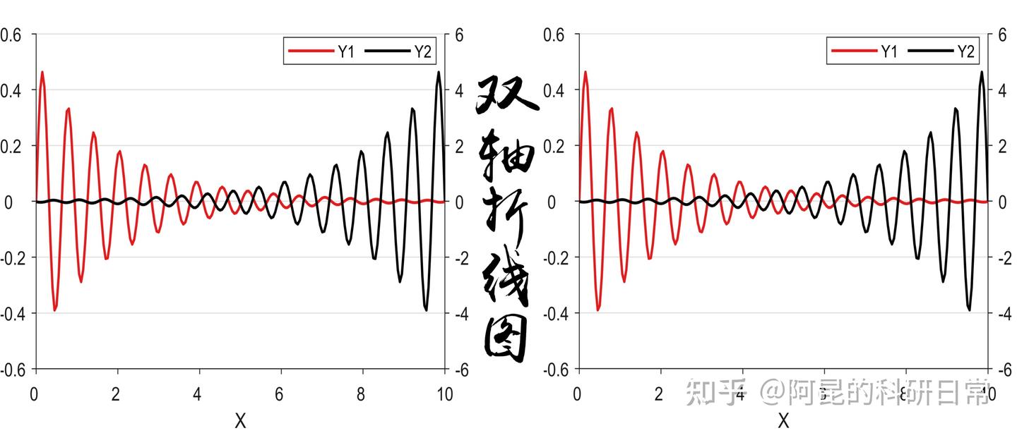 Matlab论文插图绘制模板1-139期文章合集 - 知乎