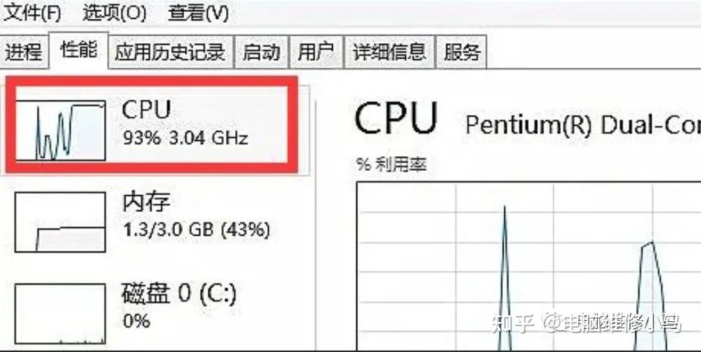 解决windows系统电脑cpu占用过高问题的详细指南 知乎