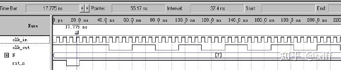 图文解说Quartus II使用入门 - 知乎
