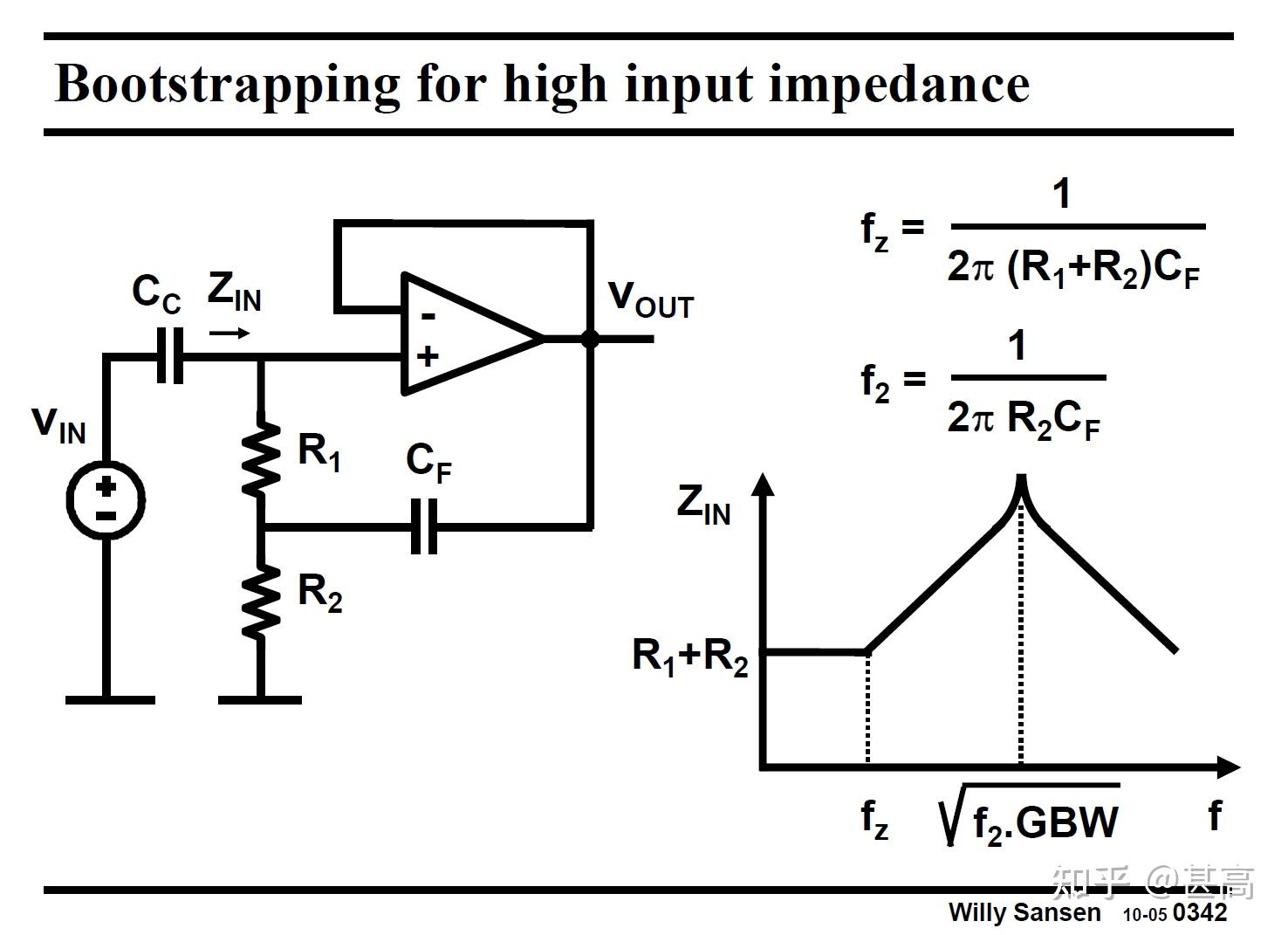 Chapter 3 Differential Voltage & Current amplifiers - 知乎