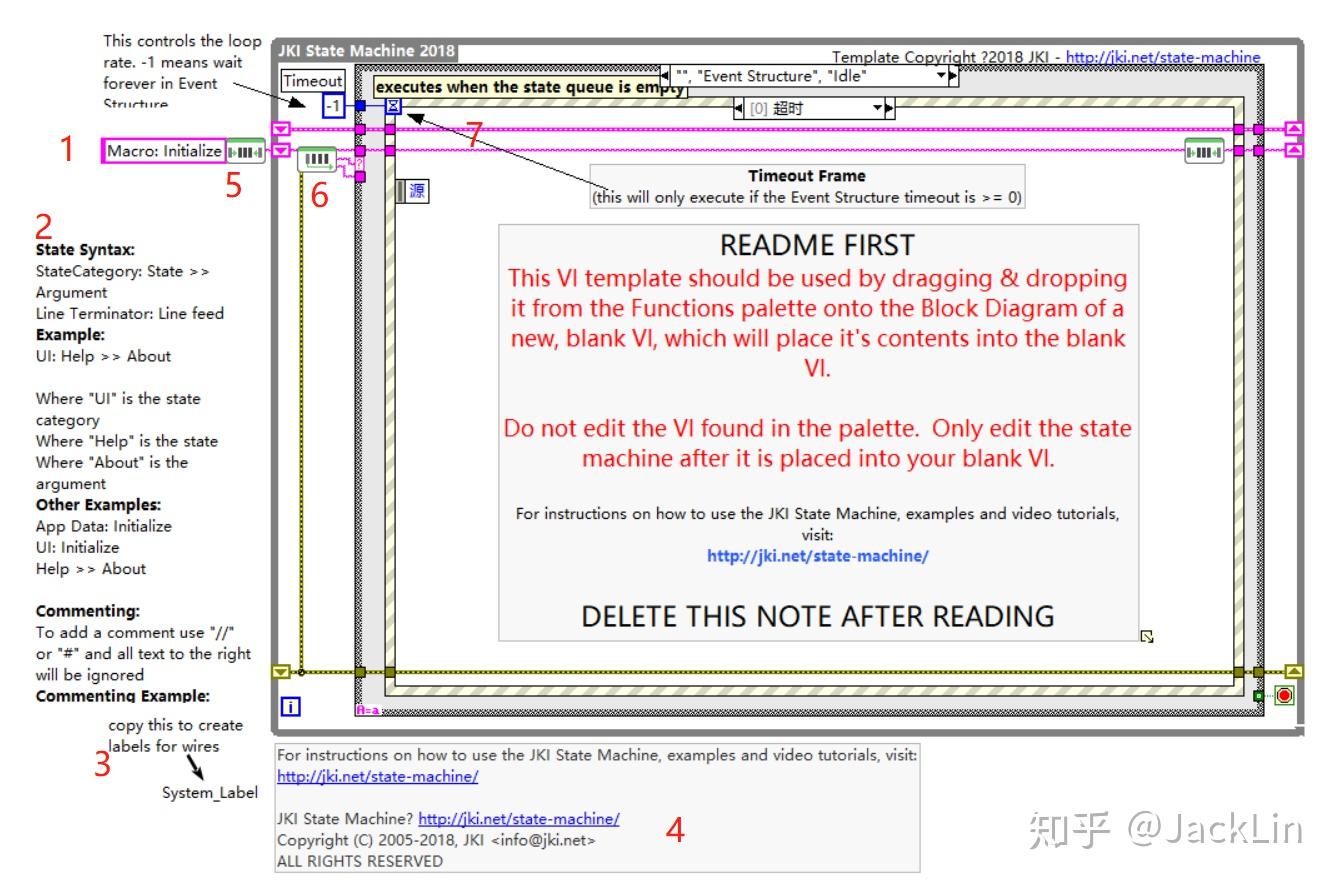 JKI状态机详解、结构分析（LabVIEW状态机） - 知乎