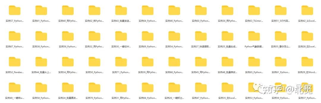 百看不如一练 值得学习练手的108个Python项目（附代码） - 知乎