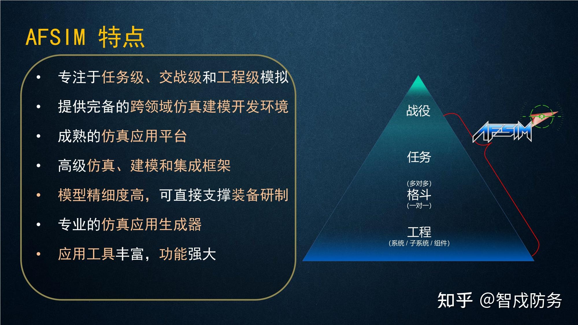 你似乎来到了没有知识存在的荒原 - 知乎