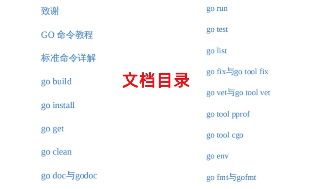 Go开发者必须知道的17个Go开发库 - 知乎