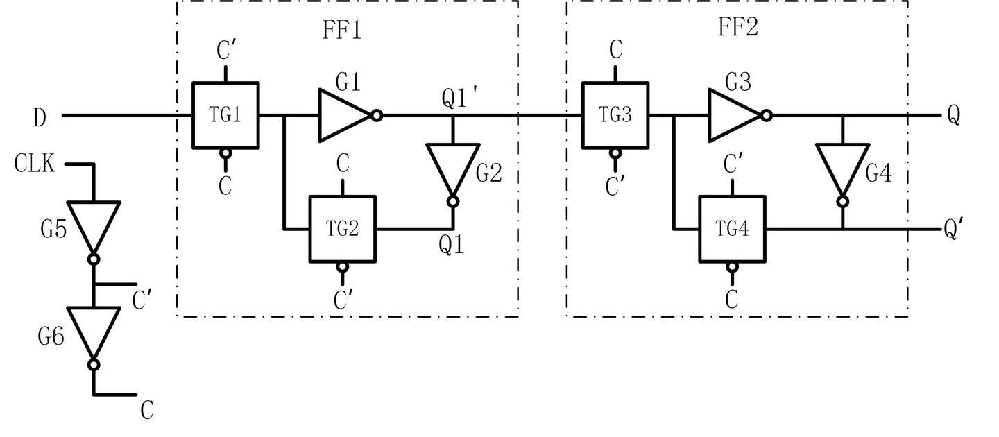 深入理解 setup time 和 hold time - 知乎