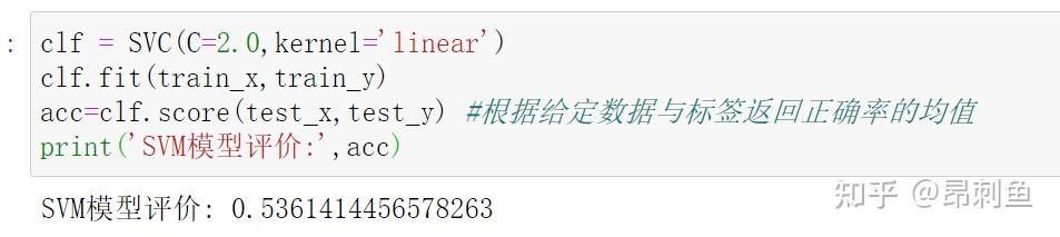 支持向量机SVM预测股票涨跌（含python代码） - 知乎