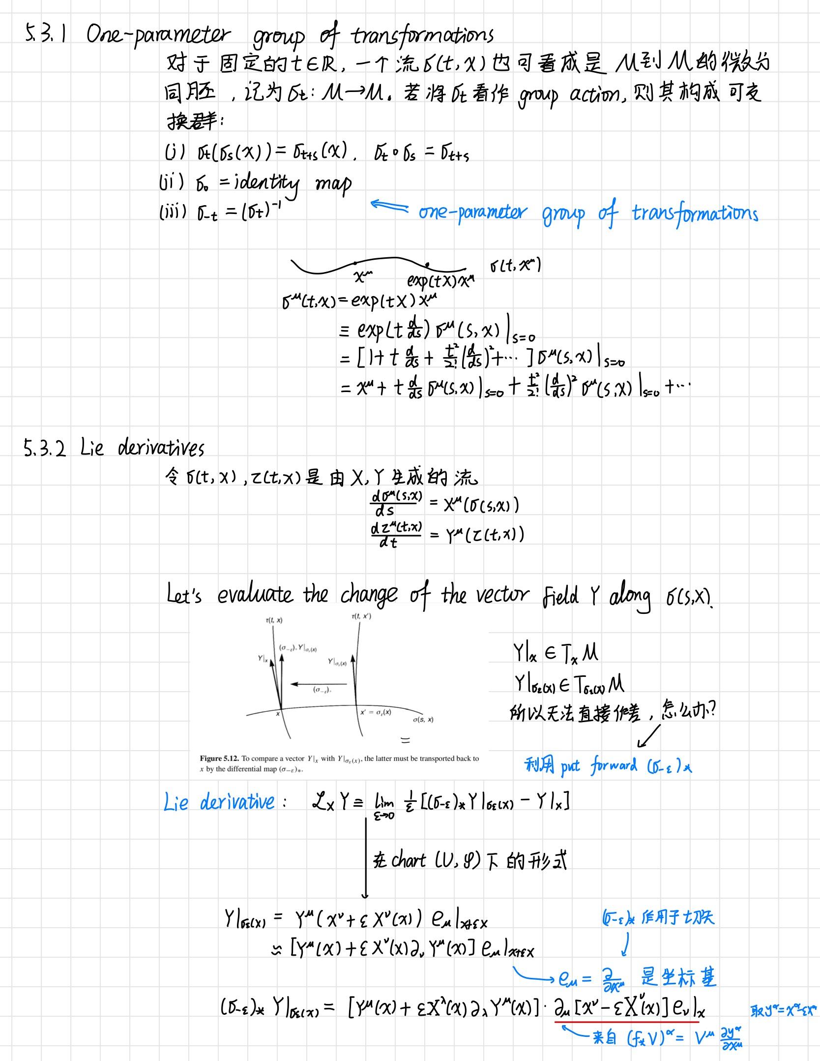 Chapter 5 Manifolds - 知乎