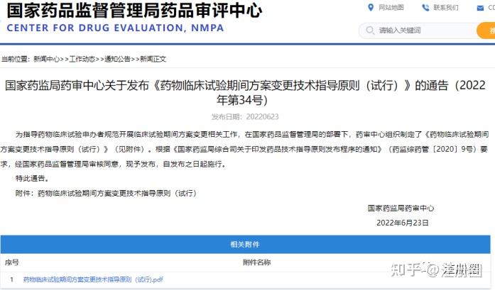 如何掌握研发期间安全性更新报告（DSUR）的撰写要求 - 知乎