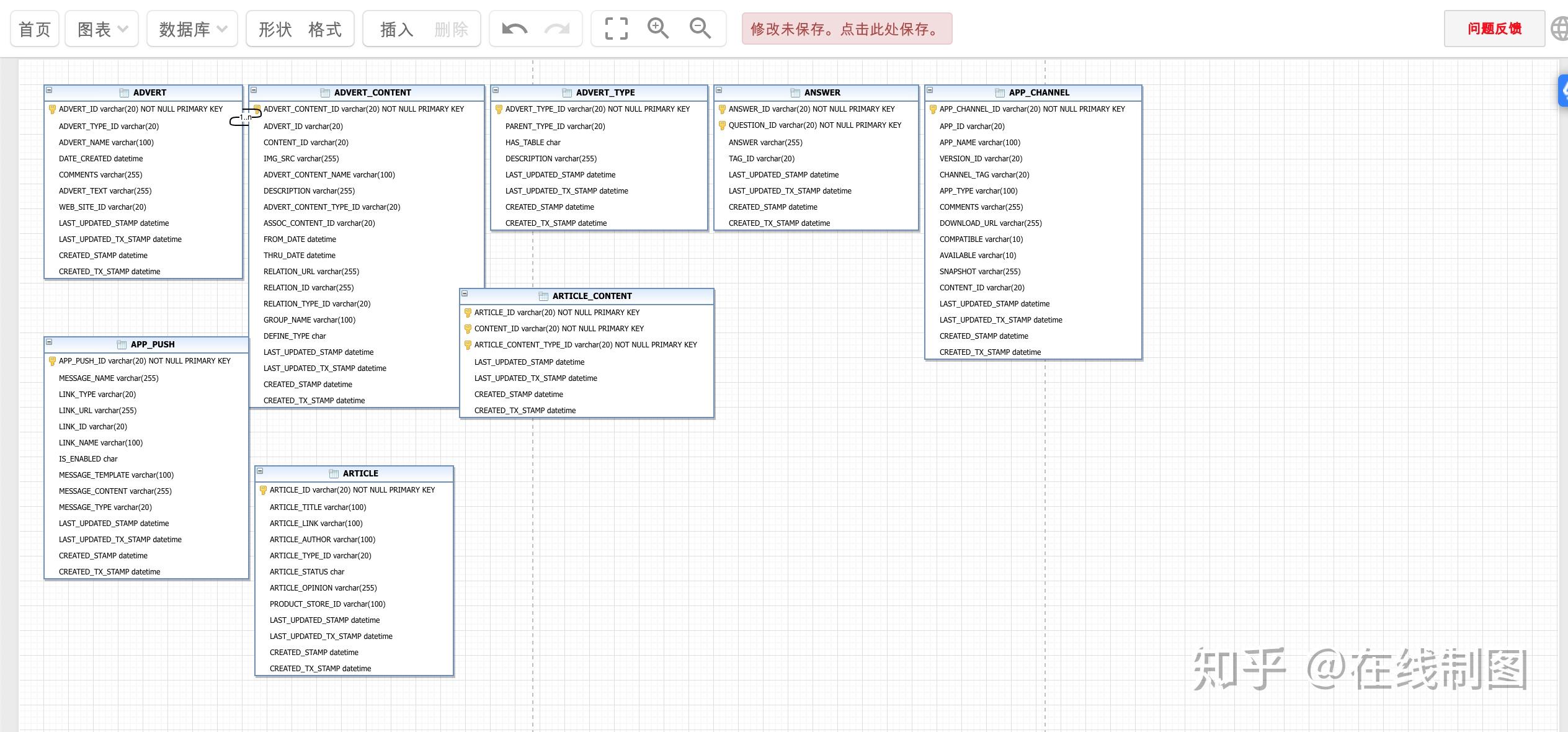 一款在线er模型设计工具，支持mysql、sqlserver、oracle、postgresql 知乎