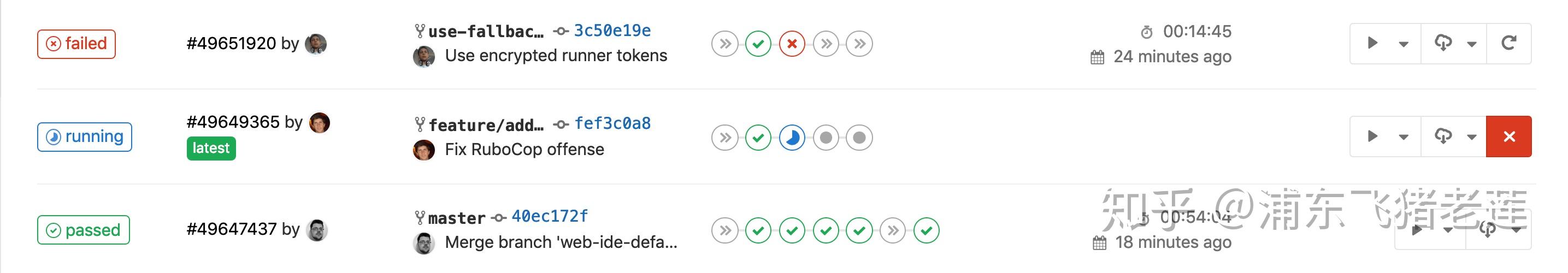 CICD 入门指北 - 知乎