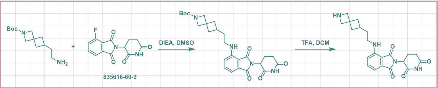 本文分享Kymera Therapeutics公司在研临床一期IRAK4抑制剂KT-413 - 知乎