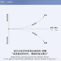 ThreadPoolTaskExecutor线程池详解 - 知乎