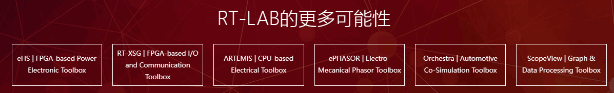全球十大品牌实时仿真机系统介绍 - 知乎