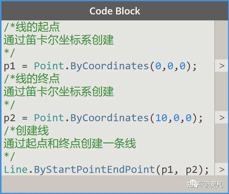 CodeBlock的巧妙用法(二) - 知乎