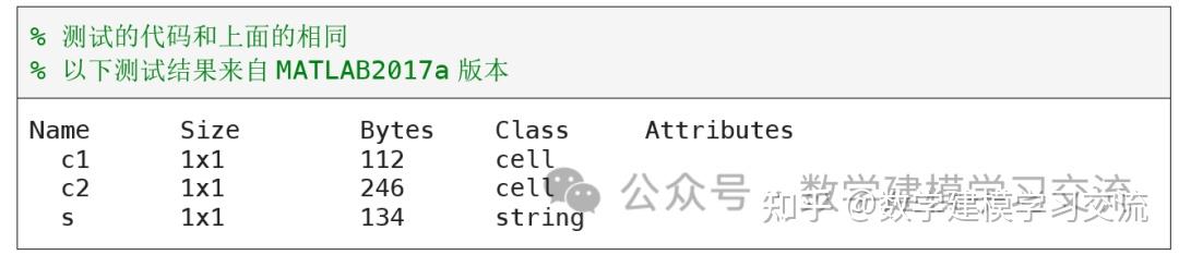 第5章：541字符串数组的创建方法（matlab入门课程） 知乎